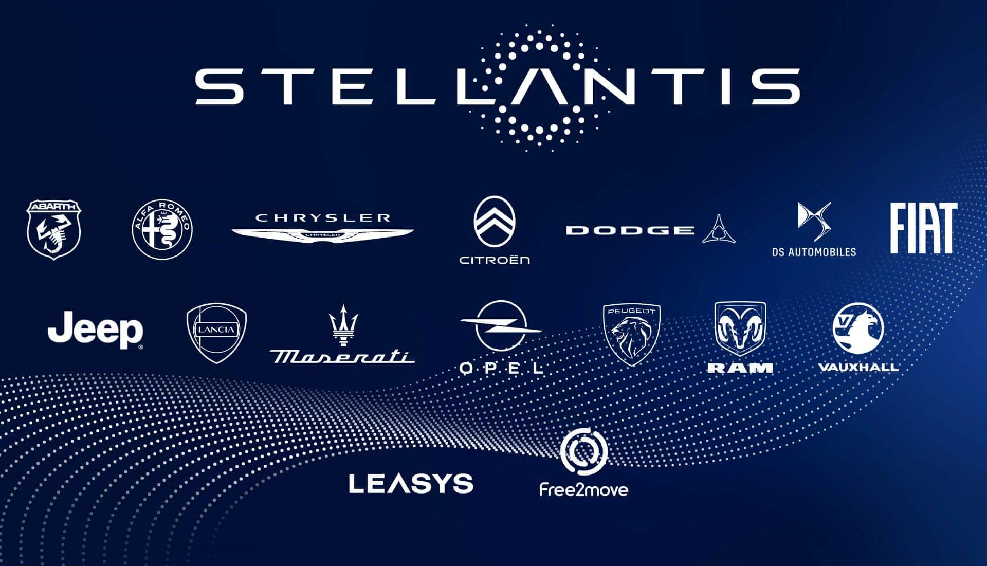 STELLANTIS. Encontra aqui emprego. | Talent Portugal